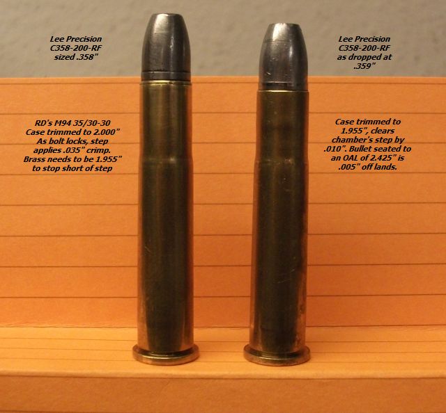 M94 35 30 30 Scout Shooters Forum M94 35 30 30 Scout Shooters Forum